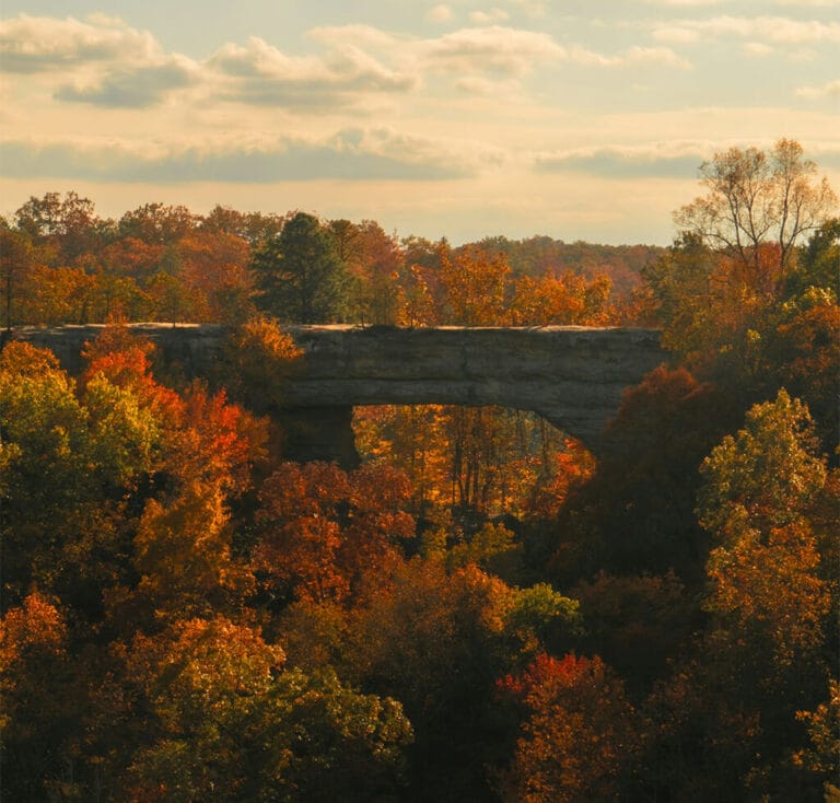 Explore Kentucky’s Regions – KY VALOR