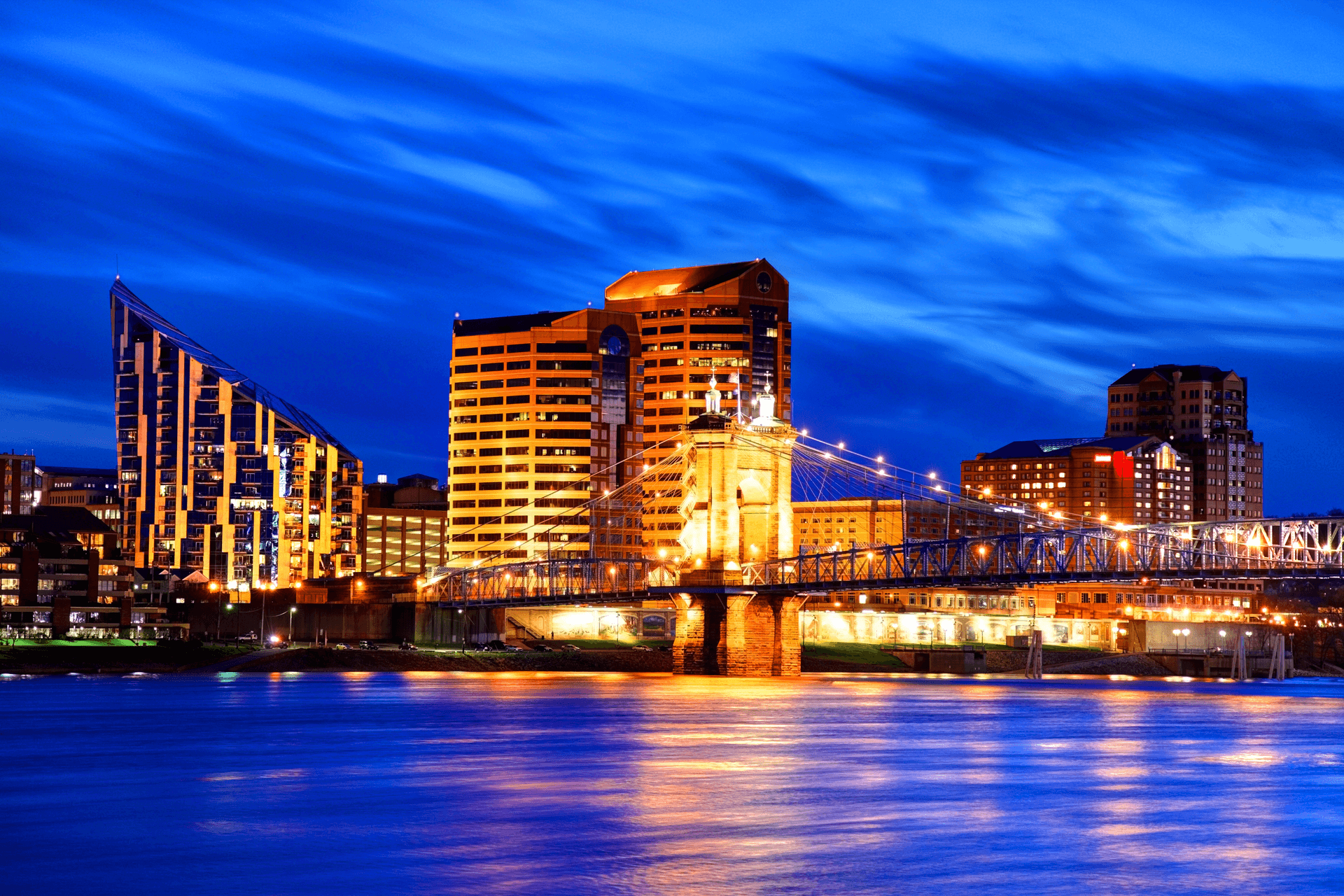 Explore Kentucky’s Regions – KY VALOR